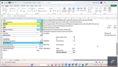 gaurang vora on linkedin financialmodelling investmenttraining
