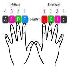 Learn Typing Fast APK สำหรบ Android ดาวนโหลด