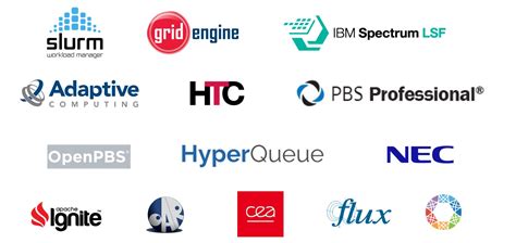 Nextflow On BIG IRON Twelve Tips For Improving The Effectiveness Of Pipelines On HPC Clusters