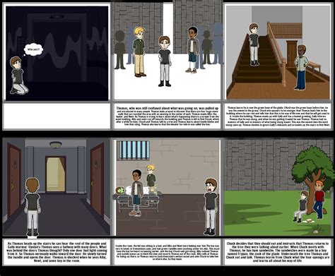 The Maze Runner Storyboard By 4198525d