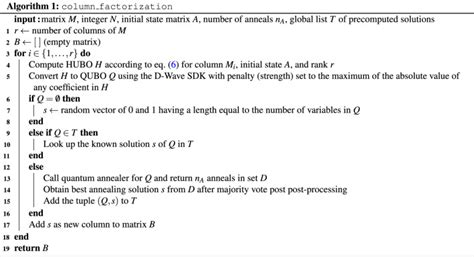 Quantum Annealing Algorithms For Boolean Tensor Networks Abstract Europe Pmc