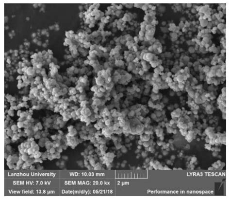 Magnetic Carbon Supported Tio2 Photocatalyst And Preparation Method