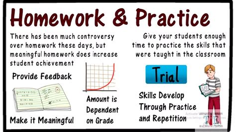 Research Based Instructional Strategies Pptx