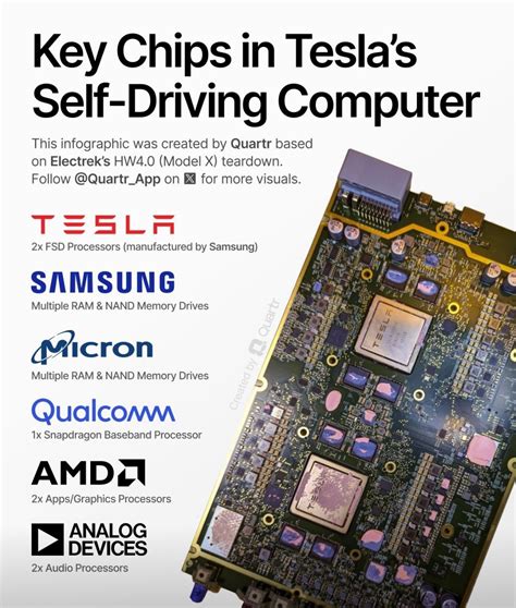 Shakir Ullah Posted On Linkedin