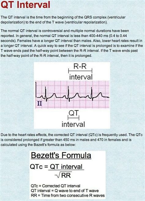 Qt Interval Ekg Qrs Complex Intervals
