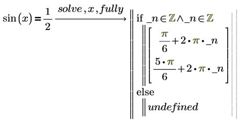 Round Trip Operators And Functions Ptc Community
