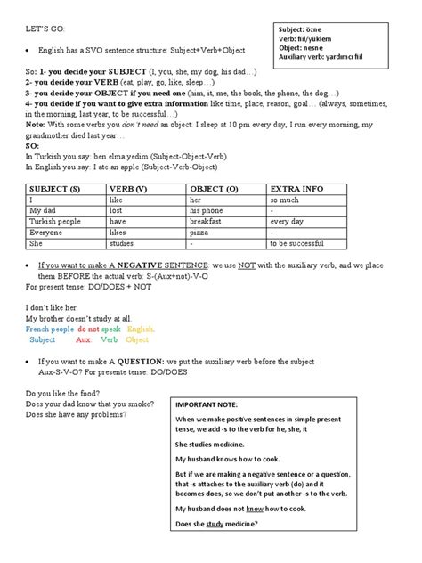 Learn English Sentence Structure Pdf Verb Linguistics