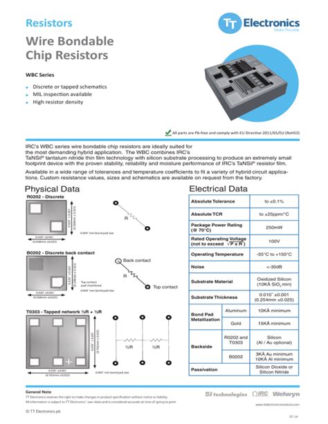 Wire Bondable Chip Resistors