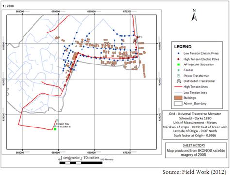 geospatial modeling of electricity distribution network