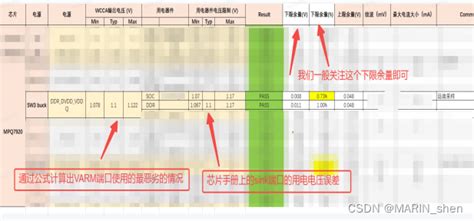 Marin说pcb之电源完整性之直流压降仿真cst 01 Csdn博客