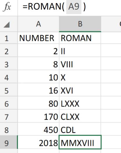 Excel Formula How To Use The Excel Roman Function Excelchat
