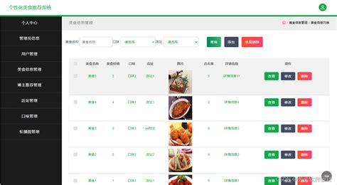 基于ssm框架的个性化美食推荐系统ssm美食推荐系统 Csdn博客