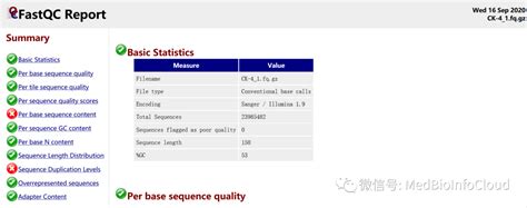 Bulk Rnaseq上游分析 生物信息云
