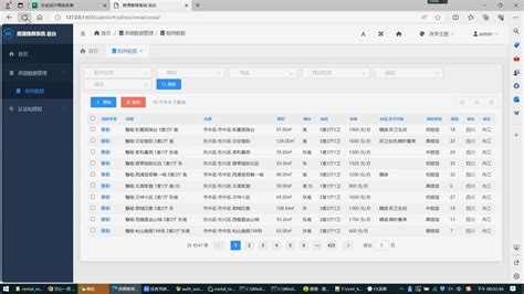 计算机毕业设计djangohadoopscrapy租房推荐系统 租房大屏可视化 租房爬虫 Hadoop Spark 58同城租房爬虫 房源