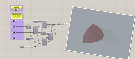 Subsets Of Curves By Loop Grasshopper Mcneel Forum