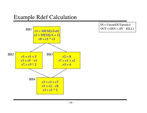 Ppt Eecs 583 Class 6 Dataflow Analysis Powerpoint Presentation