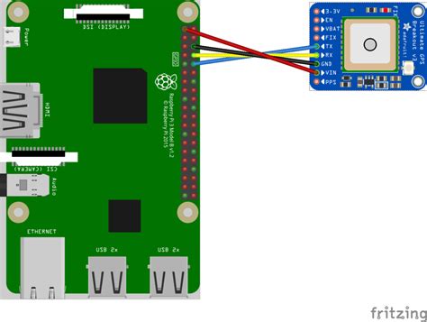 Add Raspberry Pi GPS With Google Maps PubNub