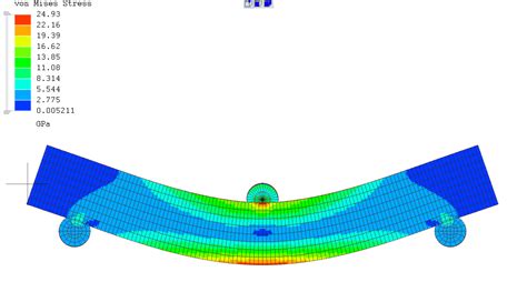 Three Point Bending Constraints Forum