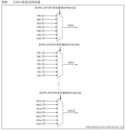 keil与proteus实验心得体会 proteus相关 proteus8软件 proteus软件