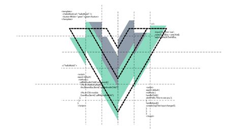 Vuejs Reactivity System A Story Of Dynamic Interfaces