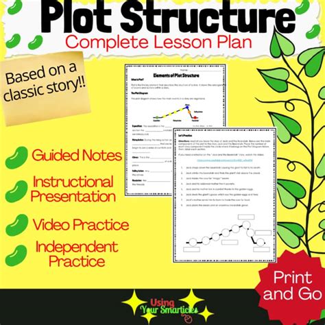 Elements Of A Story Plot Structure By Using Your Smarticles Tpt