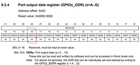 GPIO Configurations DESLab STM Training Documentation
