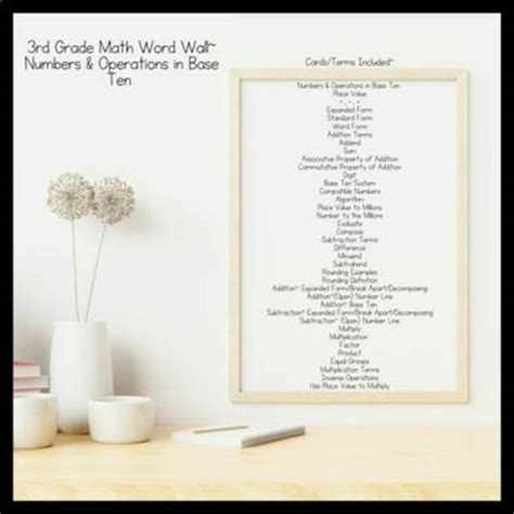 3rd Grade Math Word Wall And Math Vocabulary Words Numbers In Base Ten