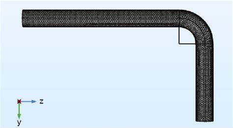 Pipeline Grid Division Diagram Download Scientific Diagram