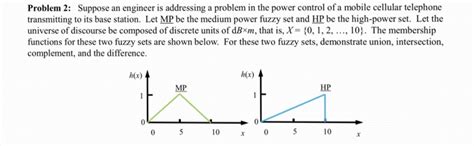 solved problem 2 suppose an engineer is addressing a