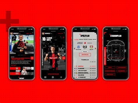 Mobile Interfaces Aards