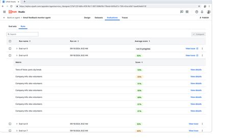 Build Ai Agents With Uipath Agent Builder™ Uipath