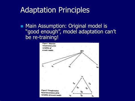 Ppt Adaptation Techniques In Automatic Speech Recognition Powerpoint Presentation Id 603002