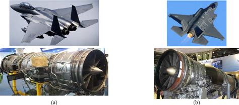 Figure 3 From Radar Target Identification And Tracking Algorithm For