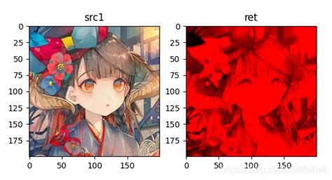 python opencv 之图像乘除与像素的逻辑运算，图像处理取经之旅第 17 天 infoq 写作平台