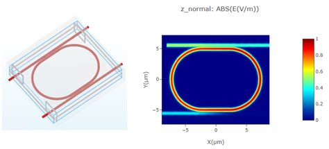 microring resonator knowledge base