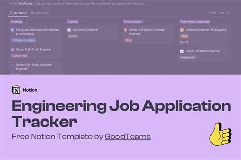 goodteams on linkedin engineeringjobs programmingjobs devjobs