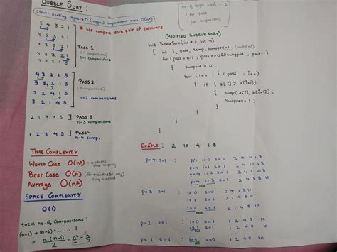 Sorting Algorithms Notes Rdevelopersindia