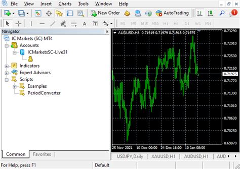 How To Change Time Frame In MT4 Video Get Know Trading