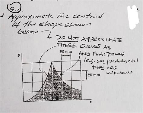solved approximate the centroid of the shape shown below do not