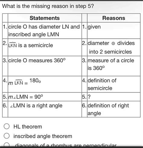 What Is The Missing Reason In Step 5 1 2 3 4 5 6 Hl Theorem Inscribed Angle Theorem Dia G [math]