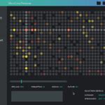 Designing Intelligent Self Learning Data Management Systems A SAS