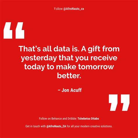 Quoteoftheday Tshebetso Ditabo