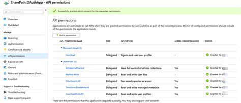 Accessing Sharepoint Files From Datasphere Using B Sap Community