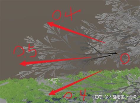 高质量树木顶点动画制作思路 知乎