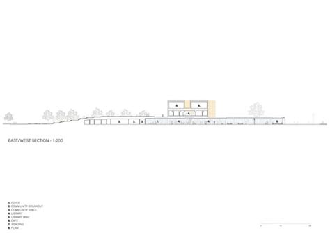 Frank Bartlett Memorial Library And Moe Service Centre Fjmt Archdaily