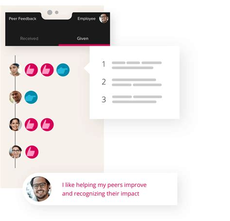Coaching Conversations With Managers Improves Employee Performance