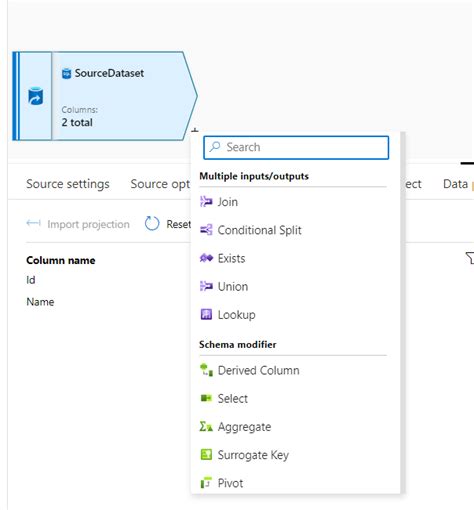 Understanding The Mapping Data Flow Activity In Azure Data Factory Sqlservercentral
