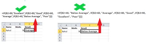 Nested If Function In Excel Online Tutorials Library List Tutoraspire Com