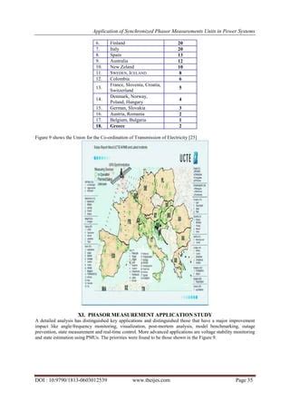 Application Of Synchronized Phasor Measurements Units In Power Systems PDF