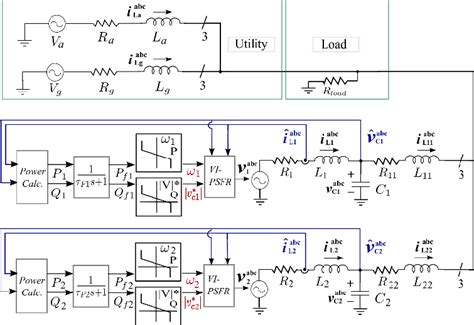 One Line Diagram Of The Grid Tied Two Inverter Droop Controlled Download Scientific Diagram